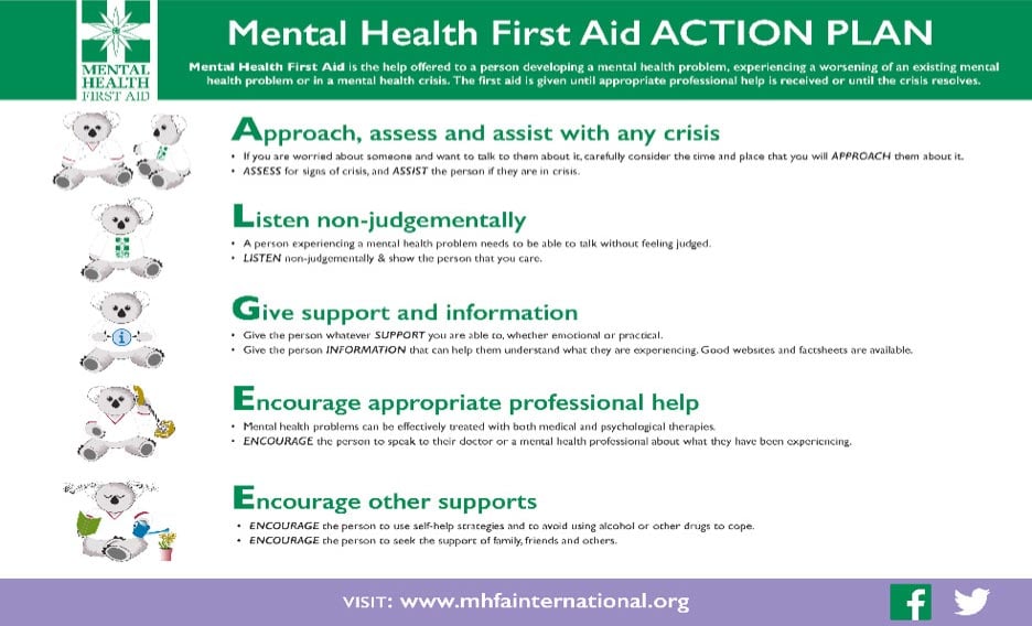 4 Reasons World Mental Health Day Matters to Schools