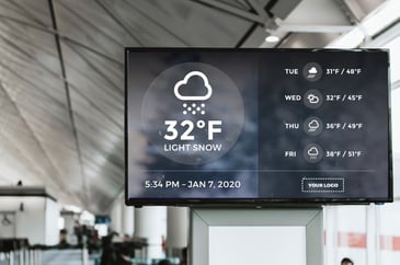 How Does a Digital Signage Advertising Network Work?