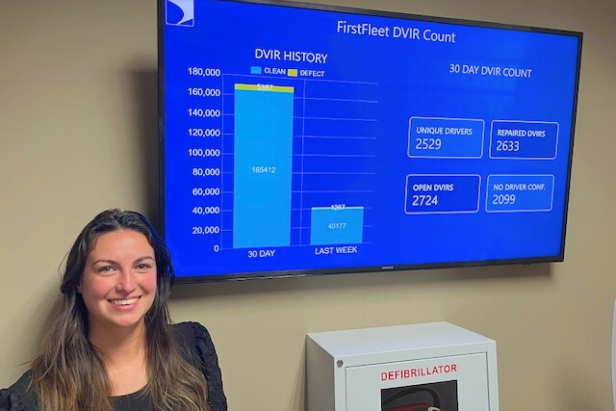 How FirstFleet Uses Digital Signage to Reduce Wait Times and Improve ...