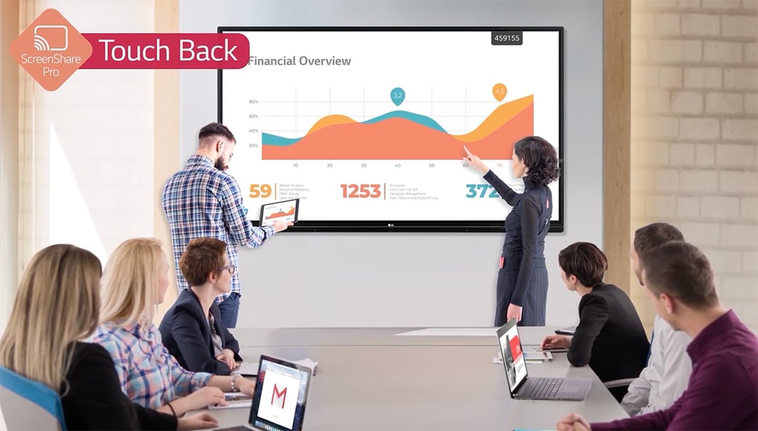 A Guide To LG Digital Signage