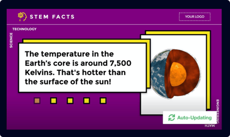 Raspberry Pi Digital Signage | Rise Vision