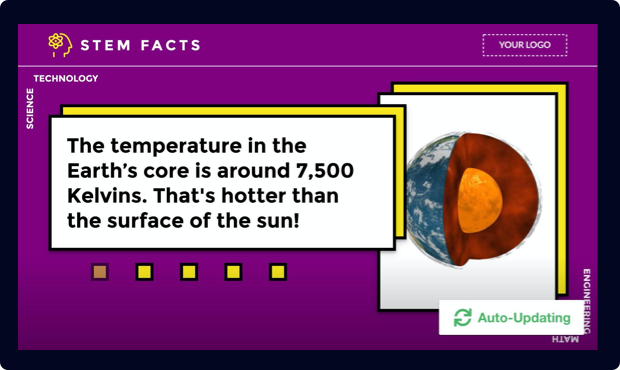 Raspberry Pi Digital Signage | Rise Vision