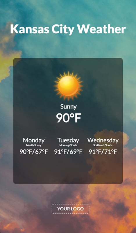 Weather Forecasts for Digital Signage | Rise Vision