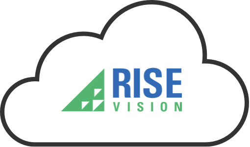 How Rise Vision Works | RiseVision.com