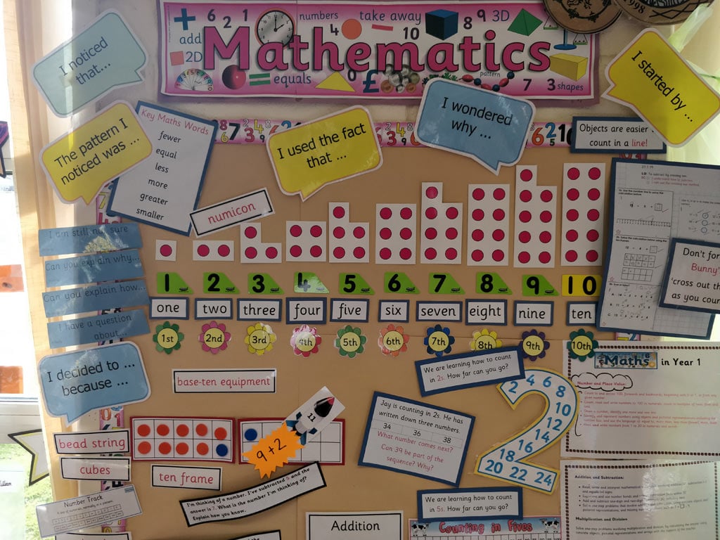 How to Create a School Information Board