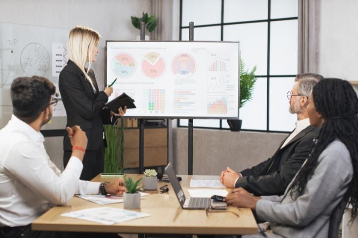 How to Use Digital Signage for Corporate Communication