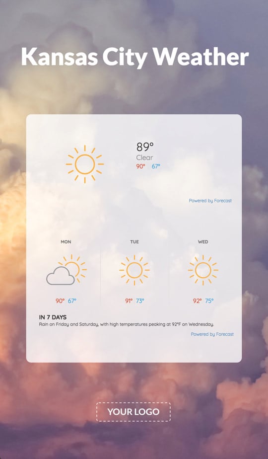 Weather Forecasts for Digital Signage | Rise Vision