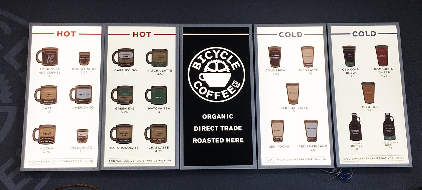 Menu Board Design 101 - Best Practices, Tips & Tricks