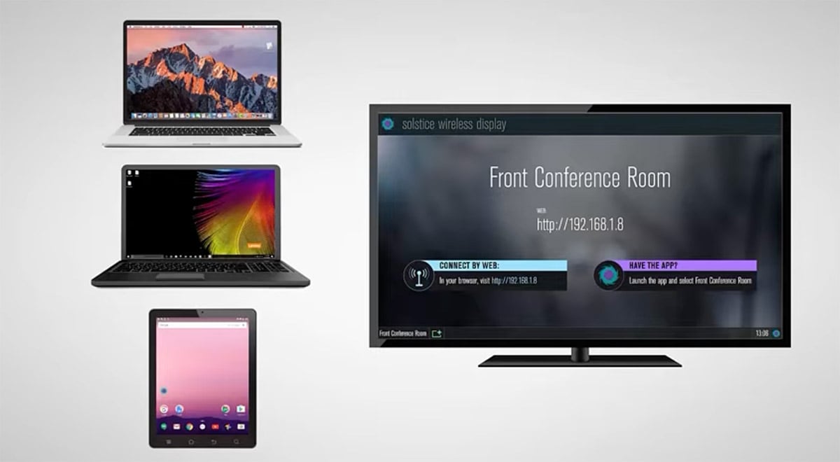 The Ultimate Guide to the Best Digital Signage Players | Rise Vision