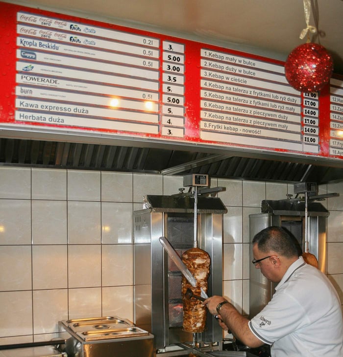 Menu Board Design 101 - Best Practices, Tips & Tricks