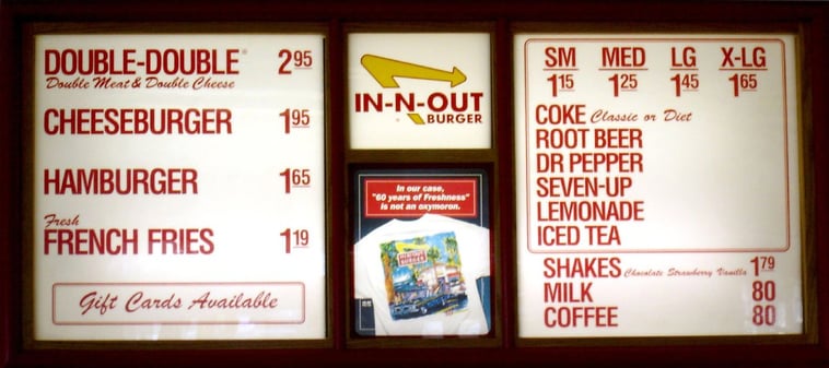 Menu Board Design 101 - Best Practices, Tips & Tricks