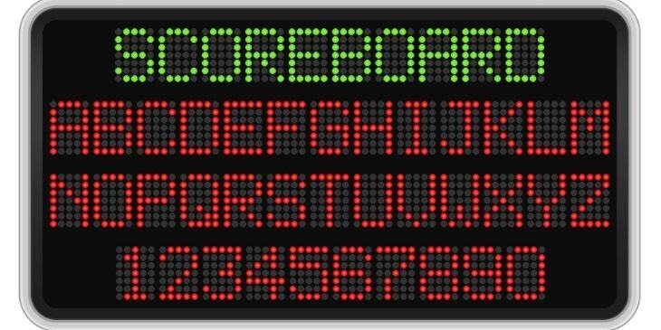 Methods to Determine the Effectiveness of Safety Scoreboards