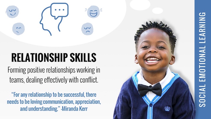 8 Free Social Emotional Learning (sel) Posters