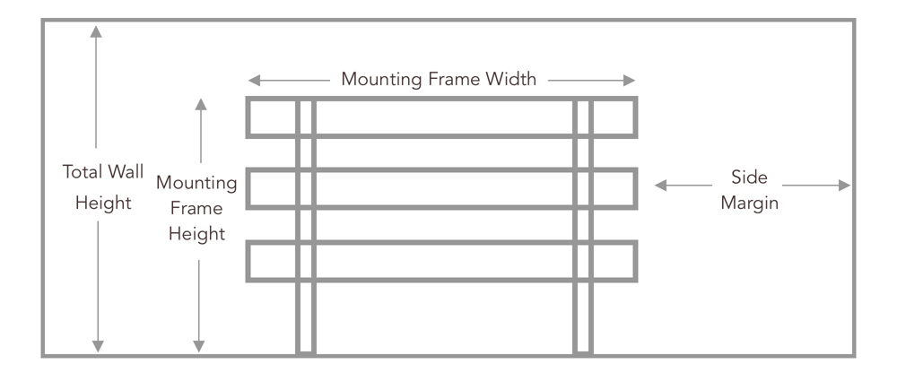 How to Build A Video Wall