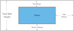 How to Build A Video Wall