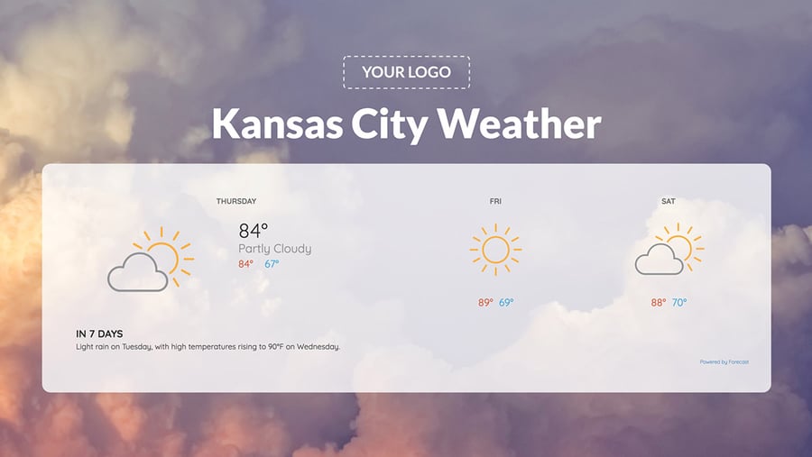 Weather Forecasts for Digital Signage | Rise Vision