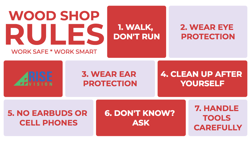 How Classroom Digital Signage Raises Student Engagement and Awareness